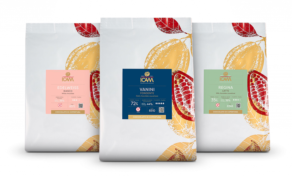 Who we are - ICAM Professional